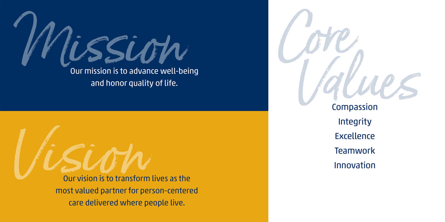 About Compassus | Hospice, Home Health, & Palliative Care