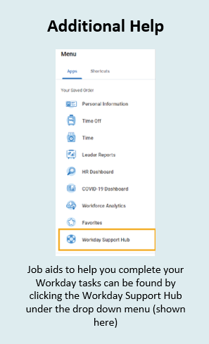Workday Checklist | Compassus